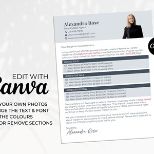 Market Update Letter, Real Estate Market Update Letter, Realtor Market ...