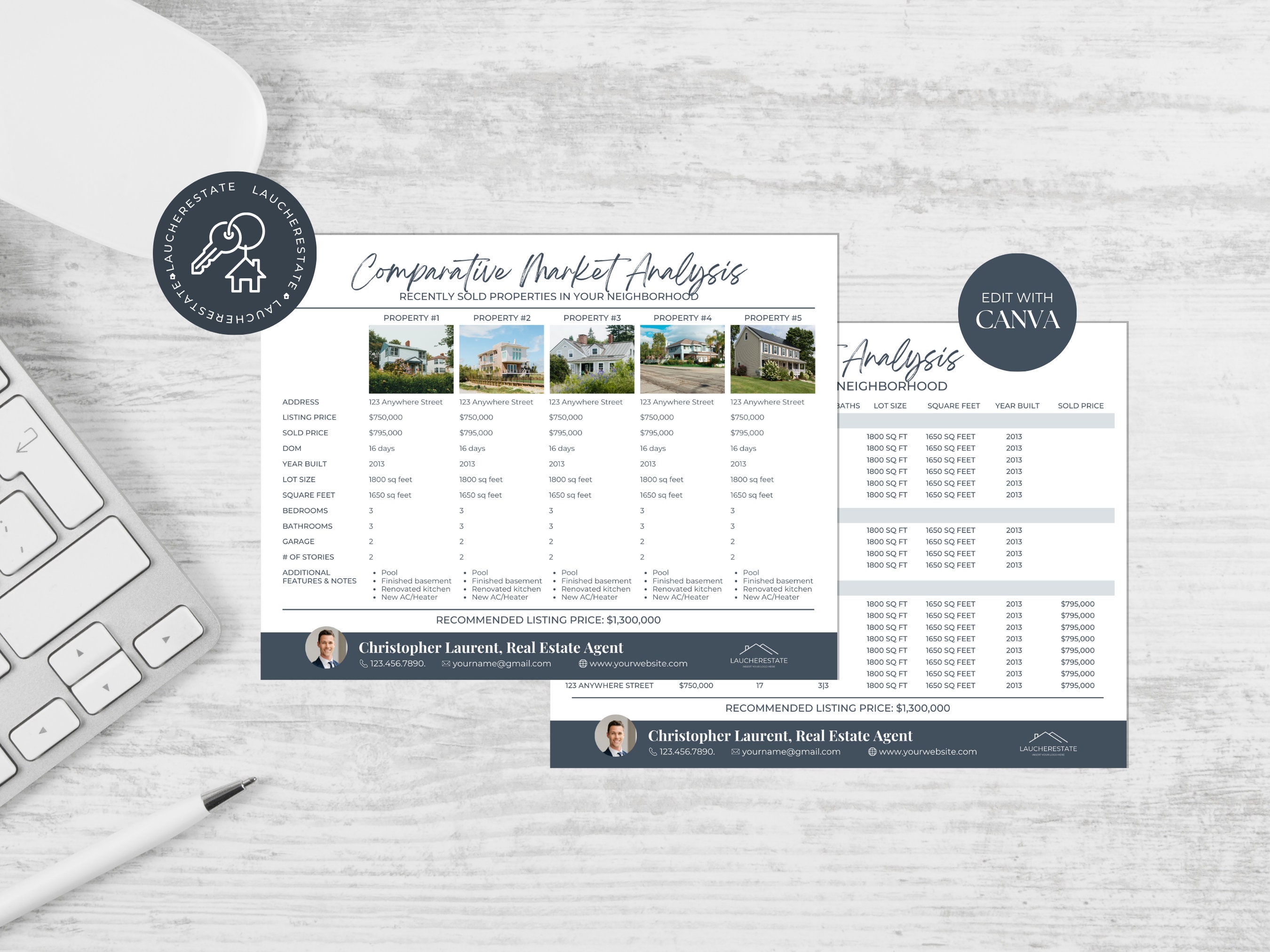 Comparative Market Analysis, Real Estate CMA Template, Realtor CMA ...