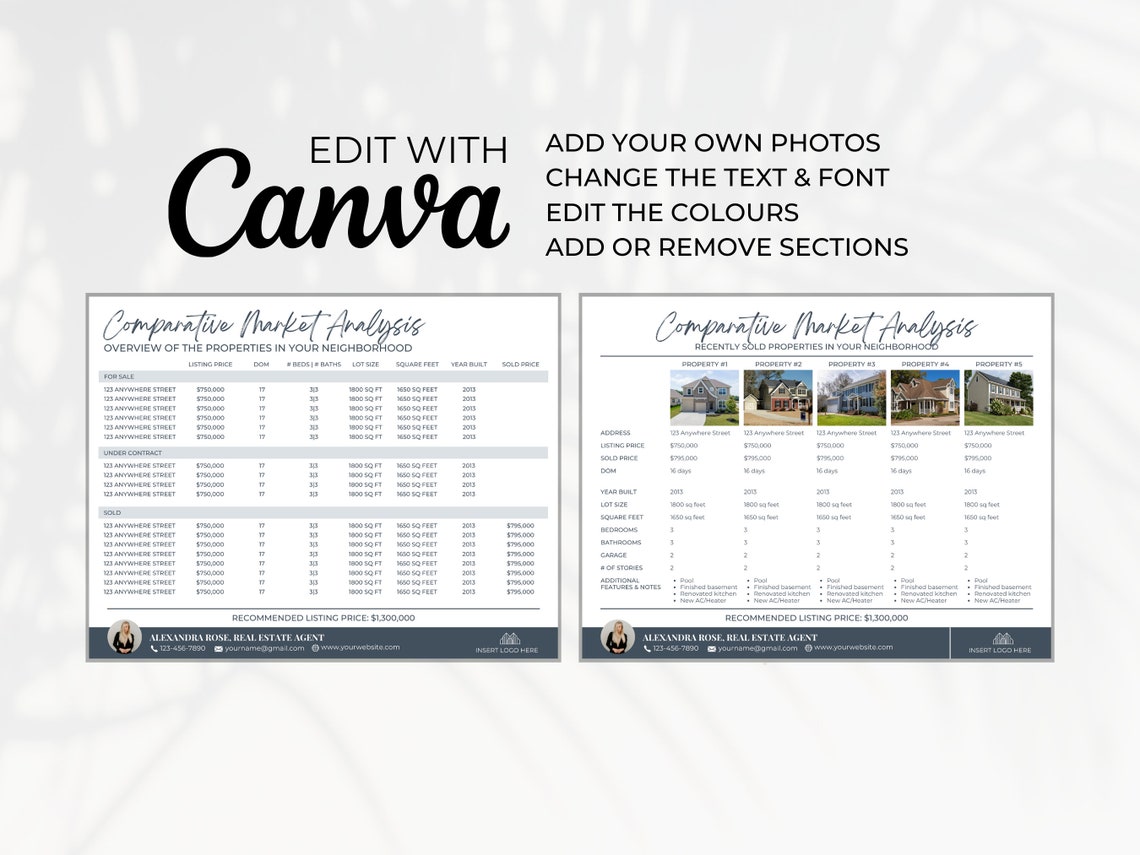 Comparative Market Analysis Real Estate Cma Template Realtor Cma