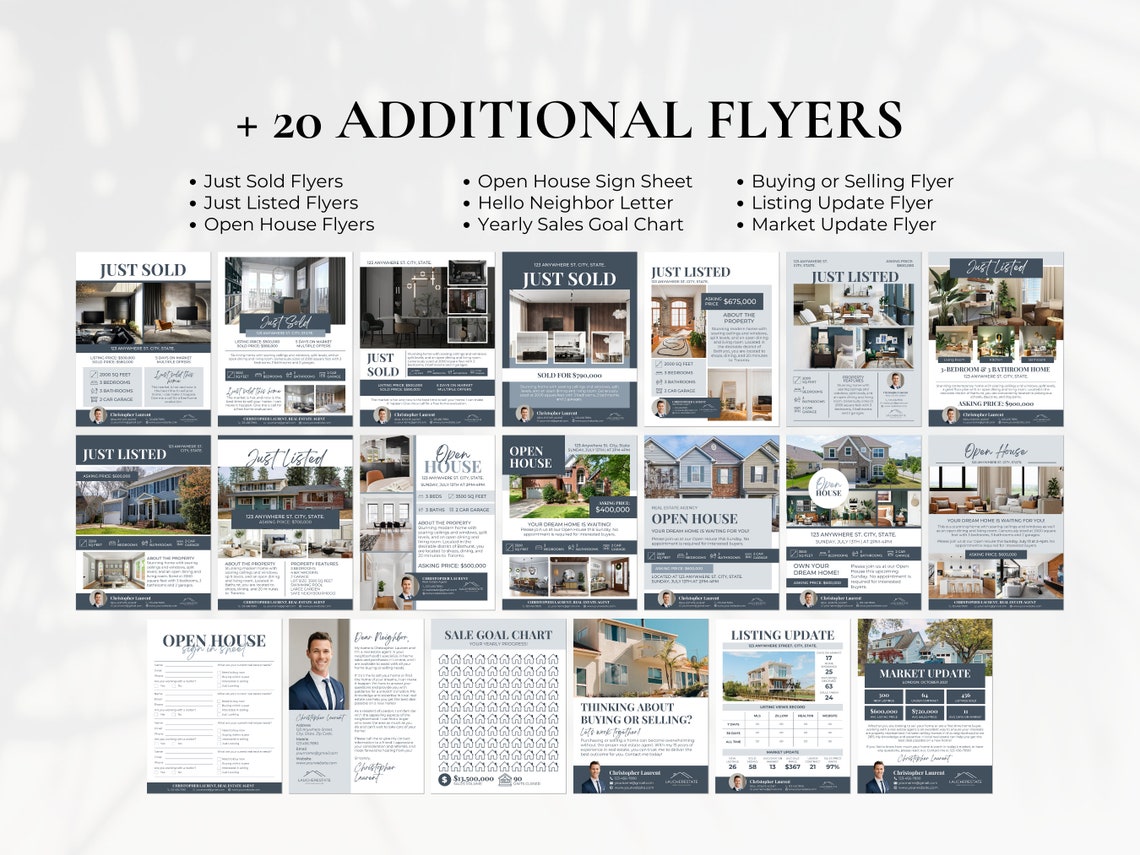 Real Estate Agent Checklist Bundle, Property Listing Checklist, Home ...