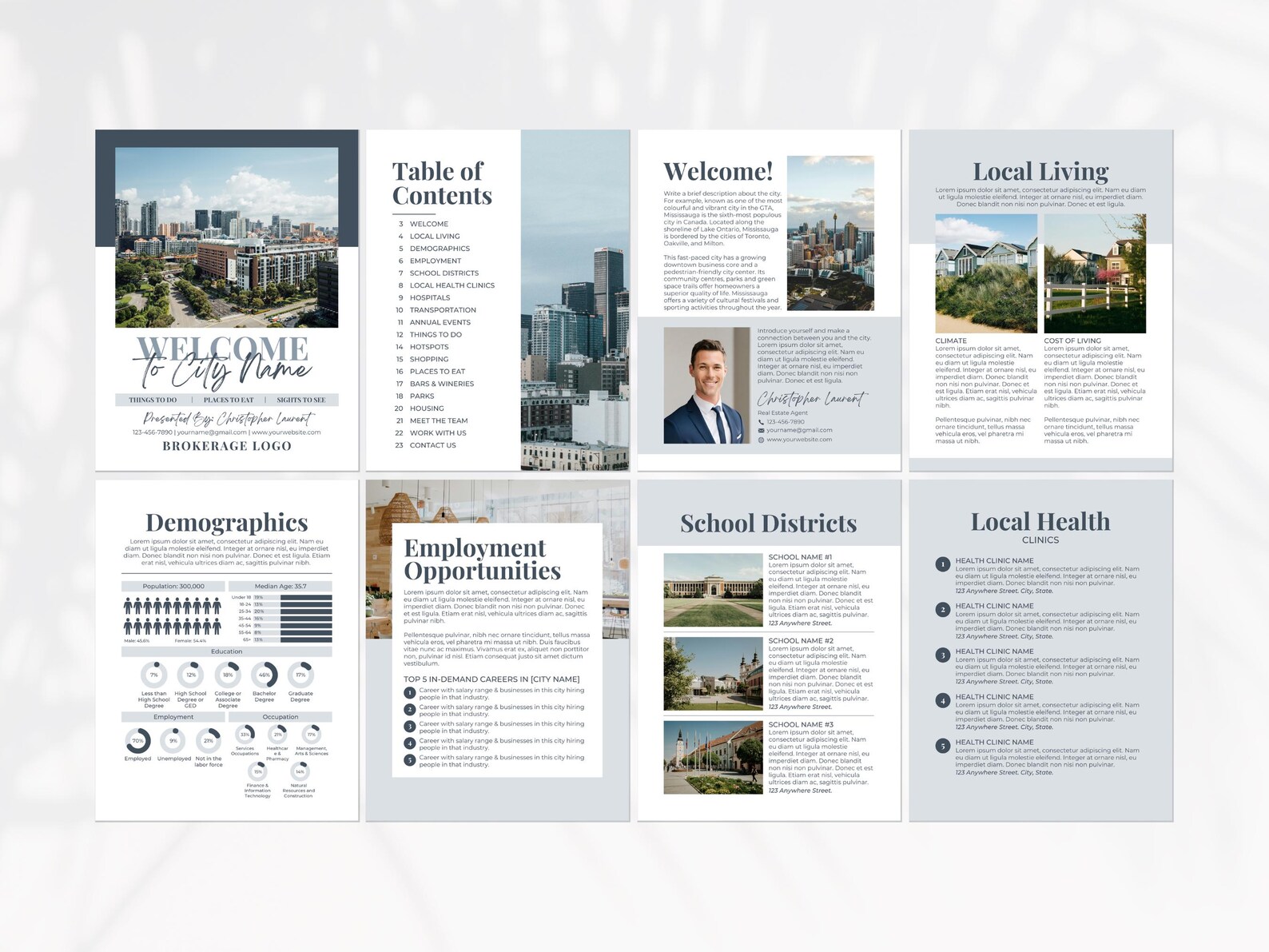 Real Estate Local Community Guide, City Guide, Welcome to the ...