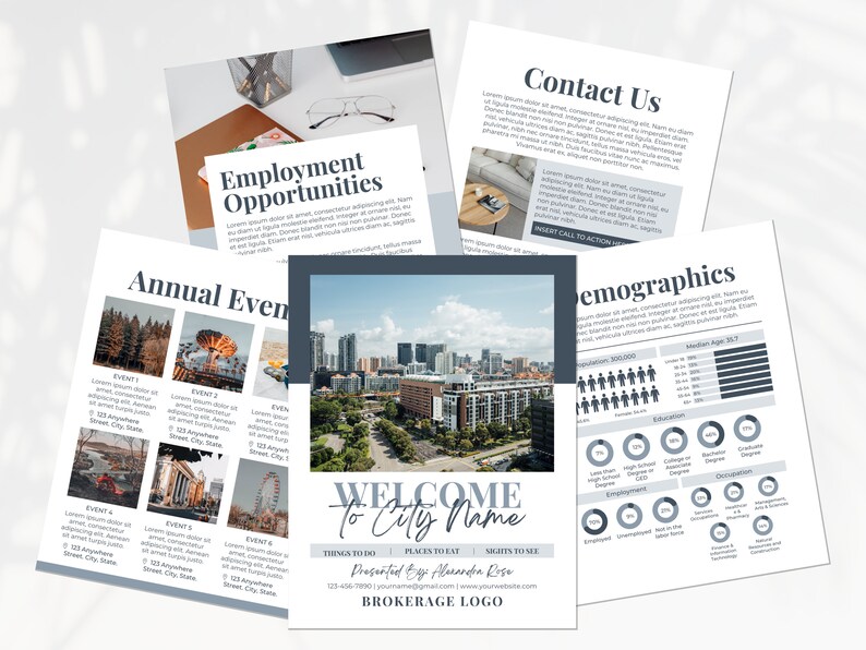 Real Estate Local Community Guide City Guide Welcome to the - Etsy