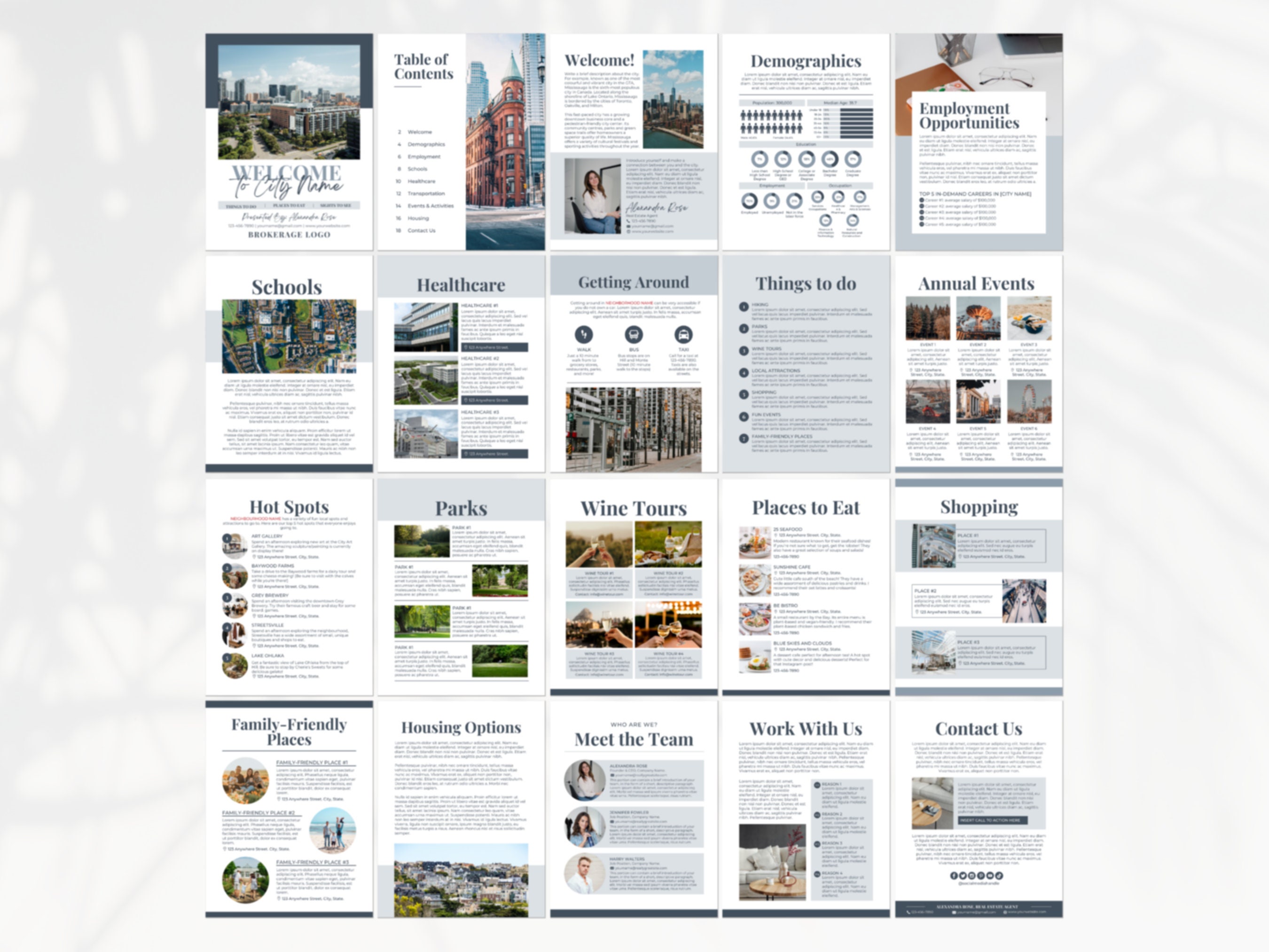 Real Estate Local Community Guide City Guide Welcome to the - Etsy