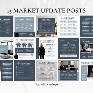 Real Estate Market Update Bundle, Realtor Market Stats, Market Update ...