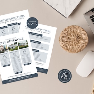 Real Estate Commission Sheet Template, Listing Presentation, Commission ...