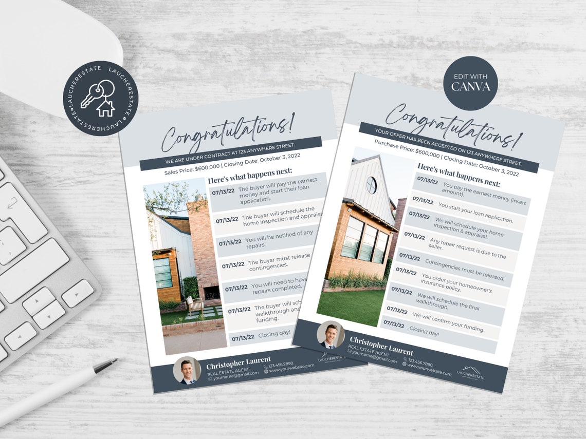 Real Estate Agent Closing Timeline, Under Contract Timeline for Sellers ...