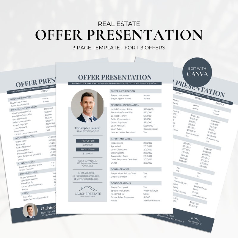 Multiple Offer Sheet - Etsy