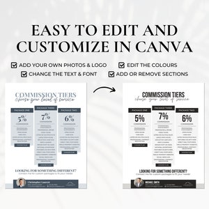 Real Estate Commission Sheet Template, Listing Presentation, Commission ...