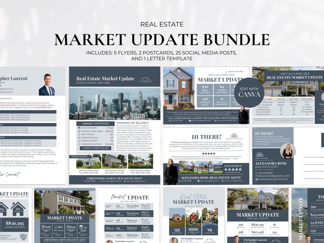 Real Estate Market Update Bundle, Realtor Market Stats, Market Update ...