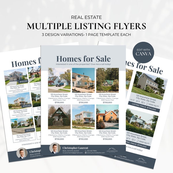New Multiple Listing Real Estate - Etsy