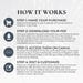 Client Testimonial Instagram Posts, Realtor Testimony Post Template ...