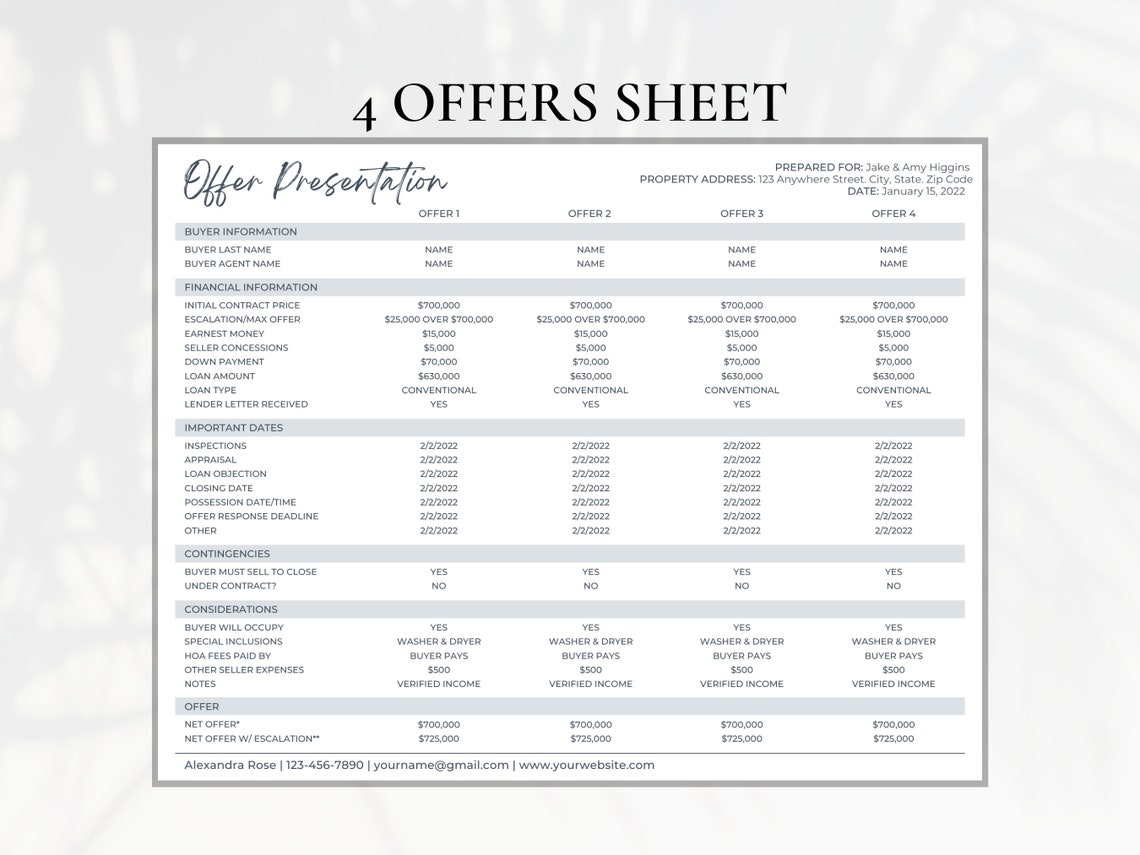 Multiple Offer Sheet Real Estate Offer Summary Sheet Realtor - Etsy