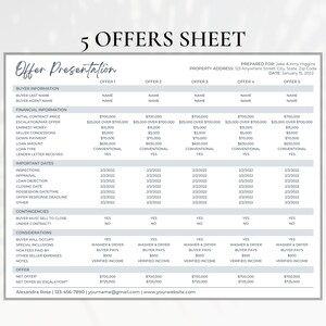 Multiple Offer Sheet Real Estate Offer Summary Sheet Realtor - Etsy