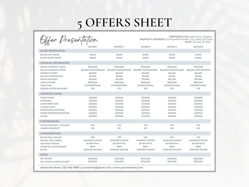 Multiple Offer Sheet Real Estate Offer Summary Sheet Realtor - Etsy
