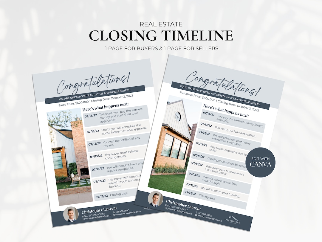 Real Estate Agent Closing Timeline, Under Contract Timeline for Sellers ...