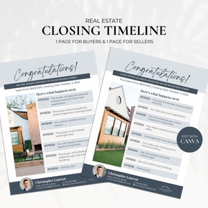 Real Estate Agent Closing Timeline, Under Contract Timeline for Sellers ...