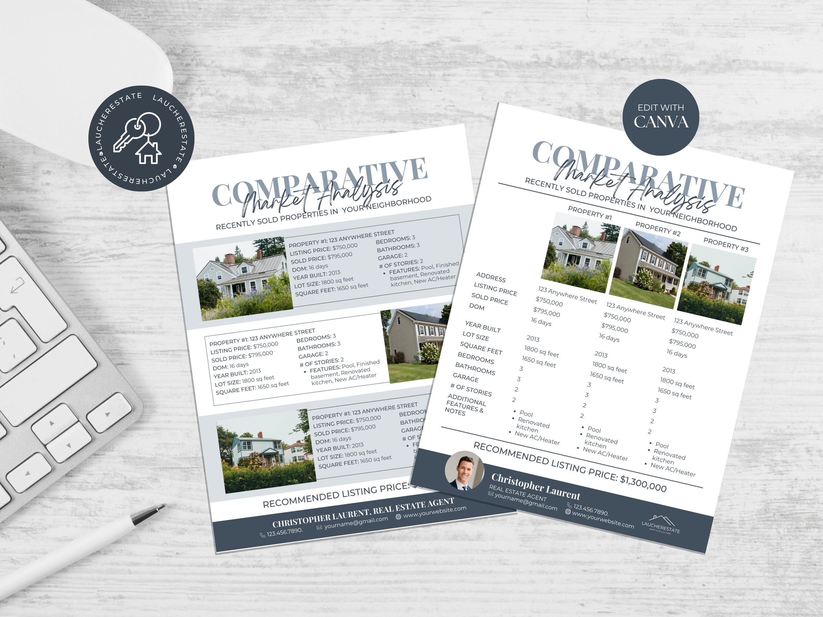 Realtor CMA Packet, Comparative Market Analysis Template, Real Estate ...