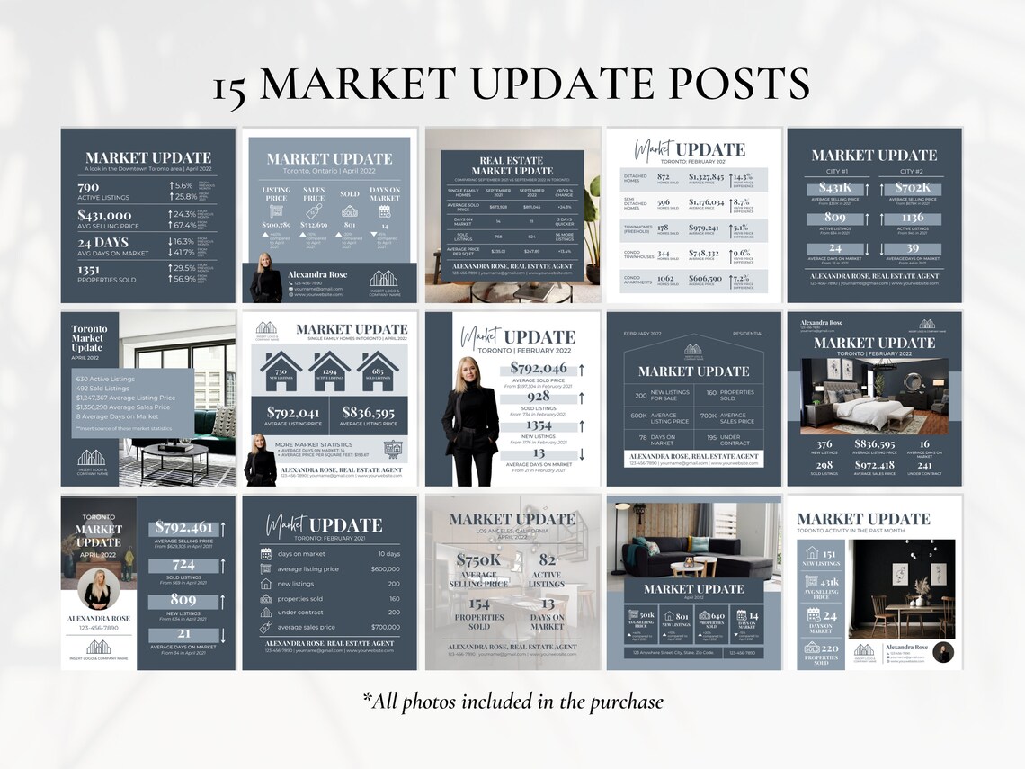 Market Update Instagram Post Realtor Market Update Real - Etsy