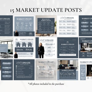 Market Update Instagram Post, Realtor Market Update, Real Estate Market ...