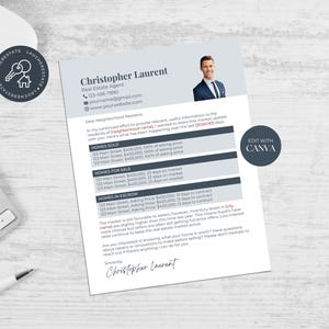 Market Update Letter, Real Estate Market Update Letter, Realtor Market ...