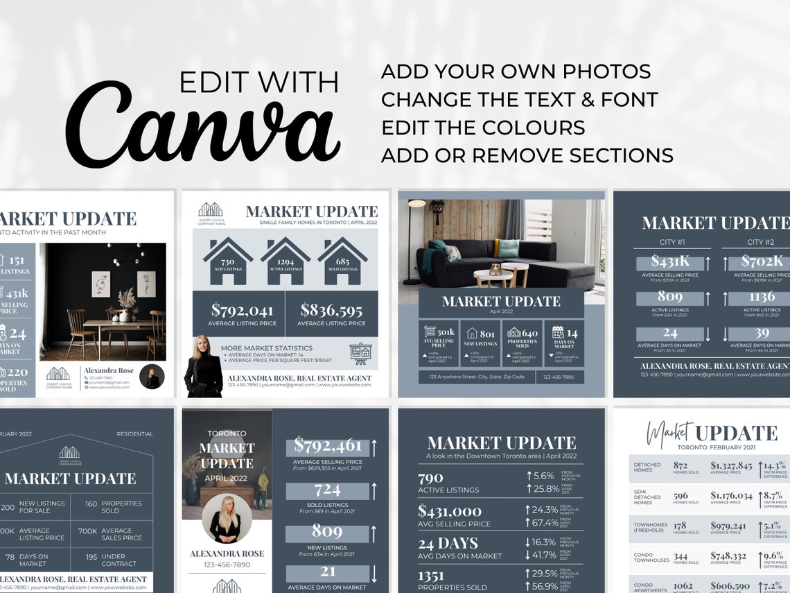 Market Update Instagram Post Realtor Market Update Real - Etsy