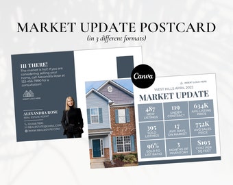 Real Estate Sales Postcard TEMPLATE Modern Real Estate Post - Etsy