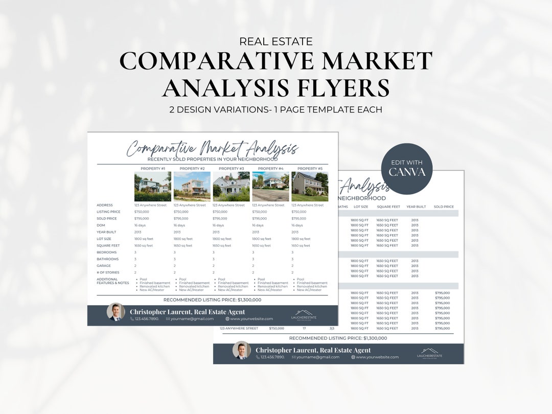 Comparative Market Analysis, Real Estate CMA Template, Realtor CMA ...