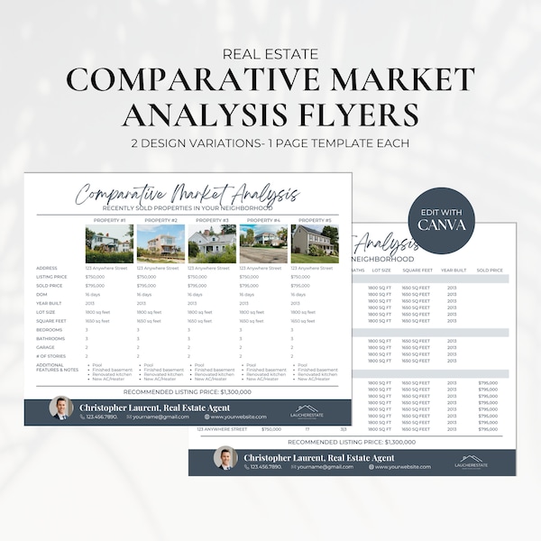Real Estate Templates - Etsy