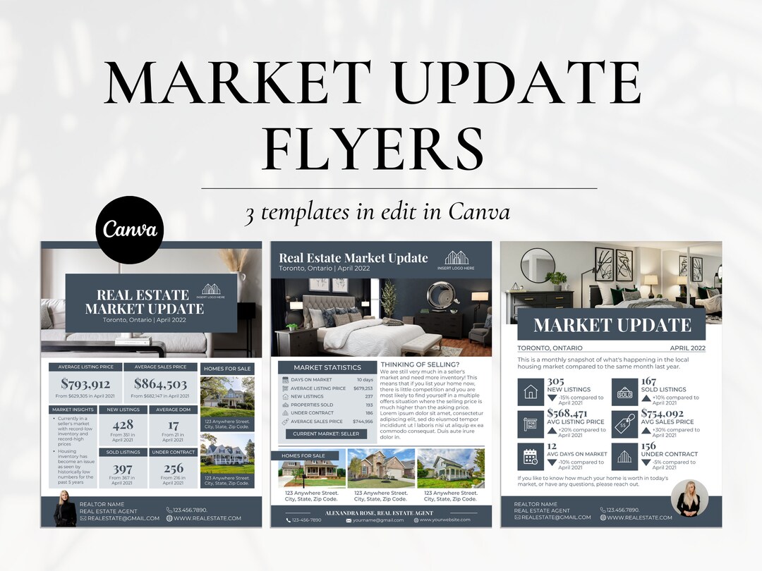 Real Estate Market Update Flyers, Market Report, Real Estate Flyer ...