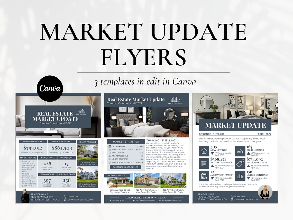 Real Estate Market Update Flyers Market Report Real Estate - Etsy