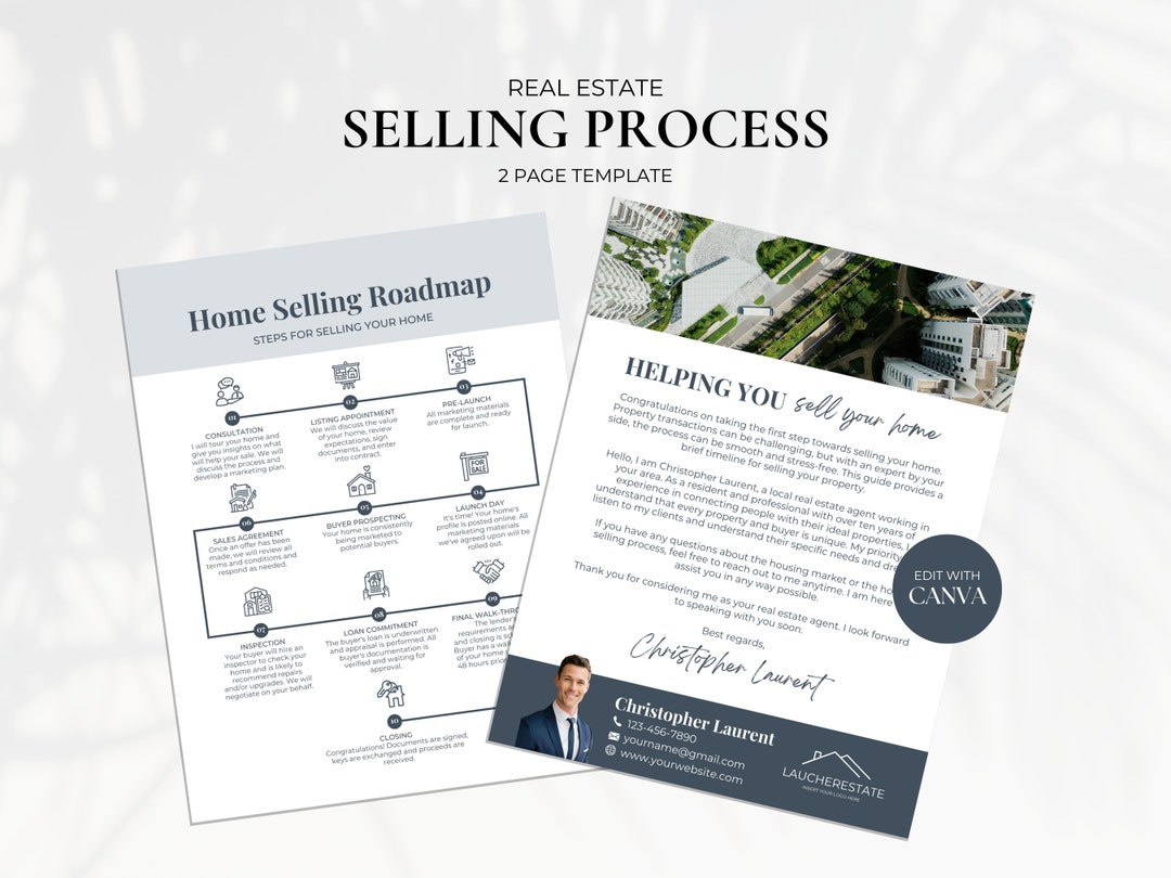Real Estate Home Seller Roadmap, Home Selling Process Flyer, Sell Your ...