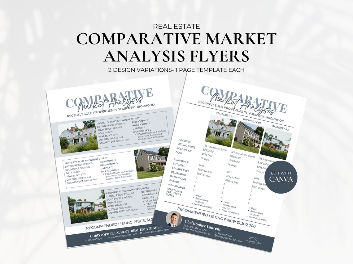 Realtor CMA Packet, Comparative Market Analysis Template, Real Estate ...