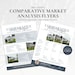 Realtor CMA Packet, Comparative Market Analysis Template, Real Estate ...