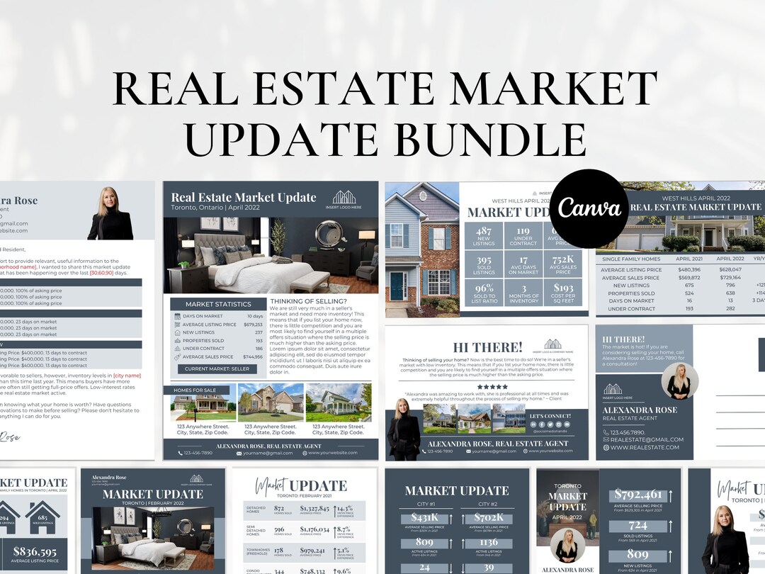 Real Estate Market Update Bundle, Realtor Market Stats, Market Update ...
