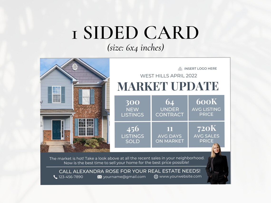Market Update Postcard Real Estate Postcard Template Realtor - Etsy