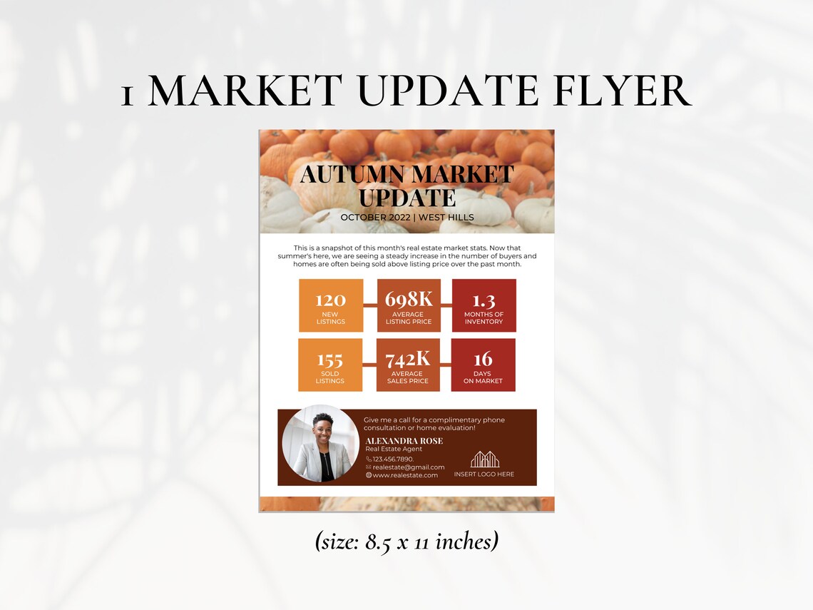 Fall Real Estate Marketing Bundle, Fall Real Estate Pop By, Fall ...