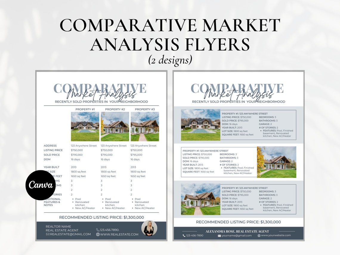 Realtor CMA Packet, Comparative Market Analysis Template, Real Estate ...