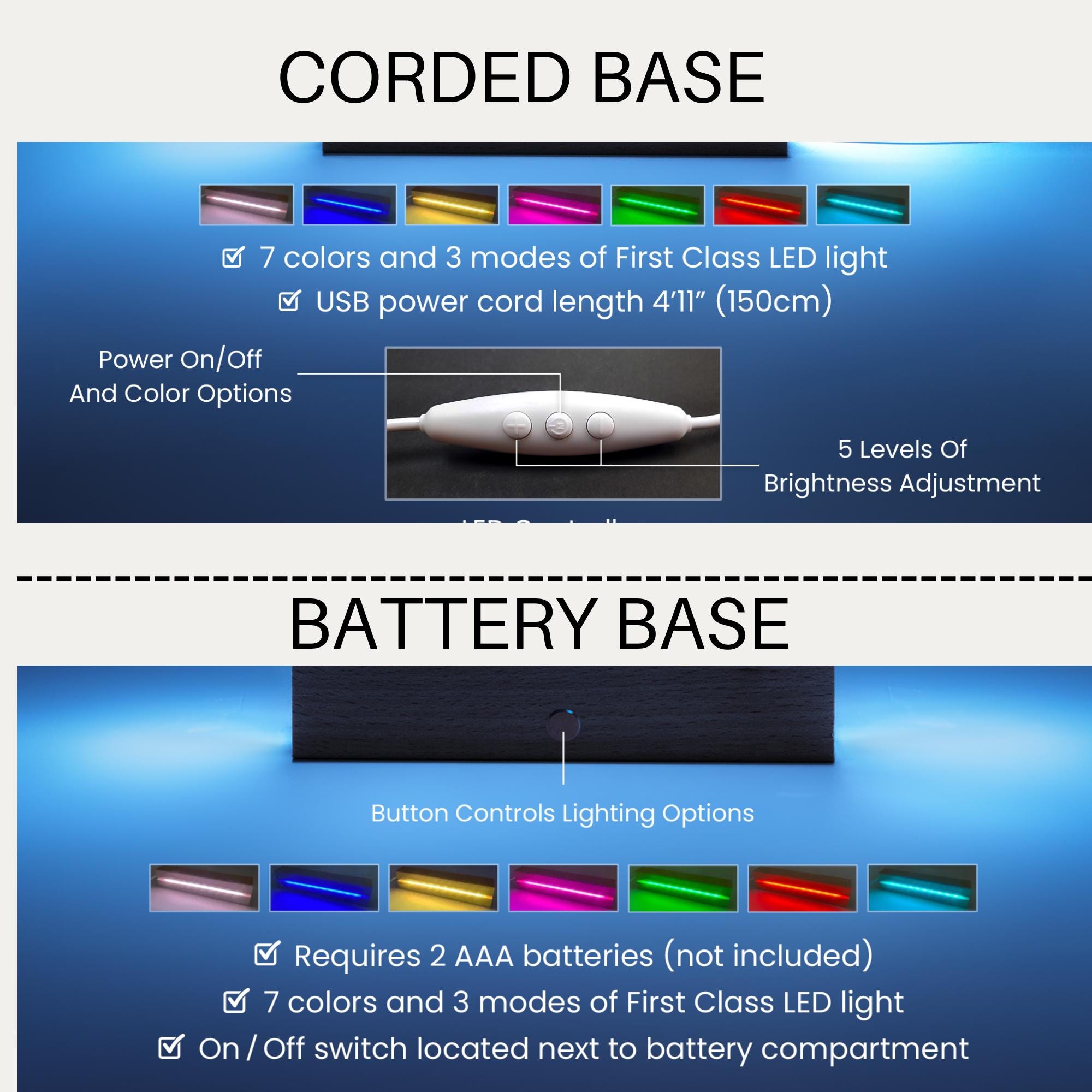 Personalized Ultrasound Acrylic Plaque - Custom LED Lamp for ...