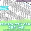 Cartomancy Cheat Sheet Quick Reference Guide - Playing Cards Fortune ...