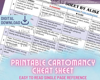 Cartomancy Cheat Sheet- PDF - Etsy