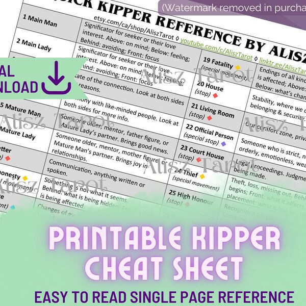 Printable Kipper Cheat Sheet - Etsy