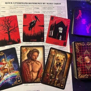 Lenormand Cheat Sheet Quick Reference Guide Lenormand Card Learn ...