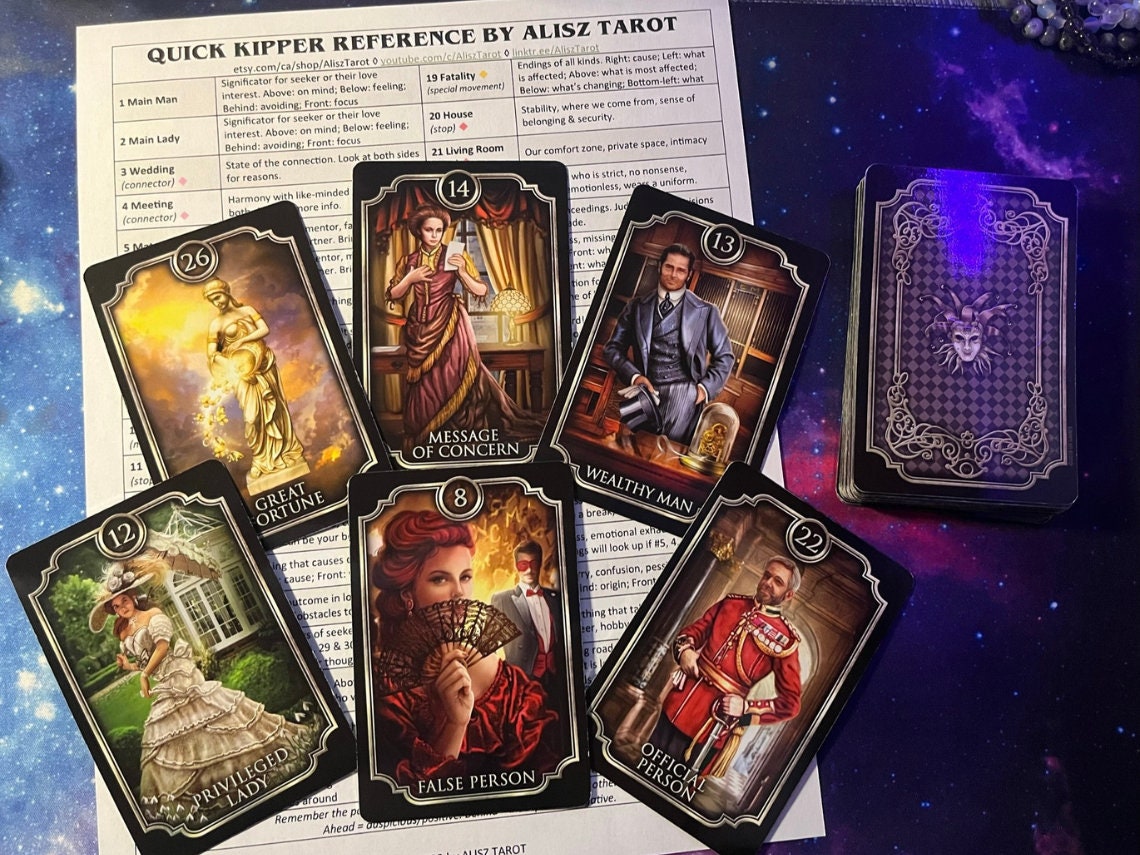 Kipper Cheat Sheet Quick Reference Guide Kipper Card Learn - Etsy