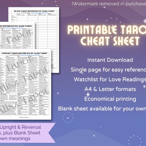 Tarot Cheat Sheet Quick Reference Guide - Major & Minor Arcana Upright Reversal Meanings ...