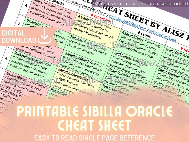 Sibilla Oracle Cheat Sheet Quick Reference Guide - Upright & Reversal ...