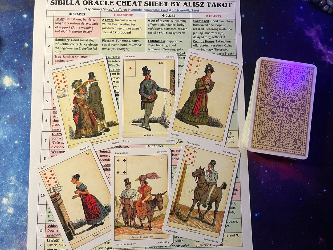 Sibilla Oracle Cheat Sheet Quick Reference Guide - Upright & Reversal ...