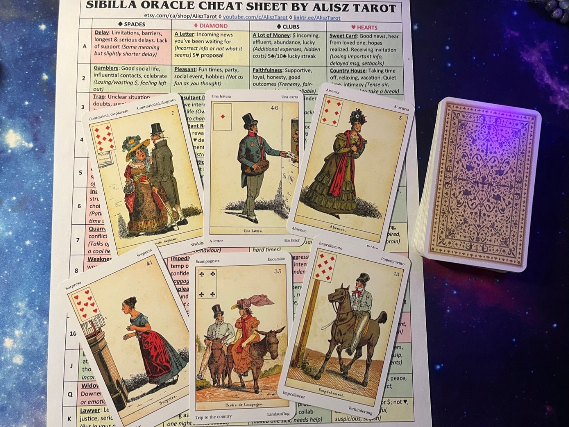 Sibilla Oracle Cheat Sheet Quick Reference Guide - Upright & Reversal ...