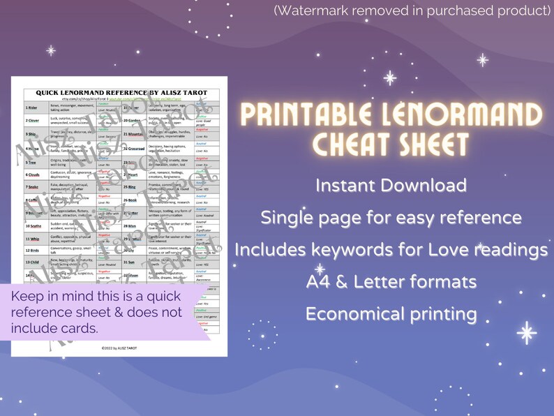 Lenormand Cheat Sheet Quick Reference Guide Lenormand Card - Etsy