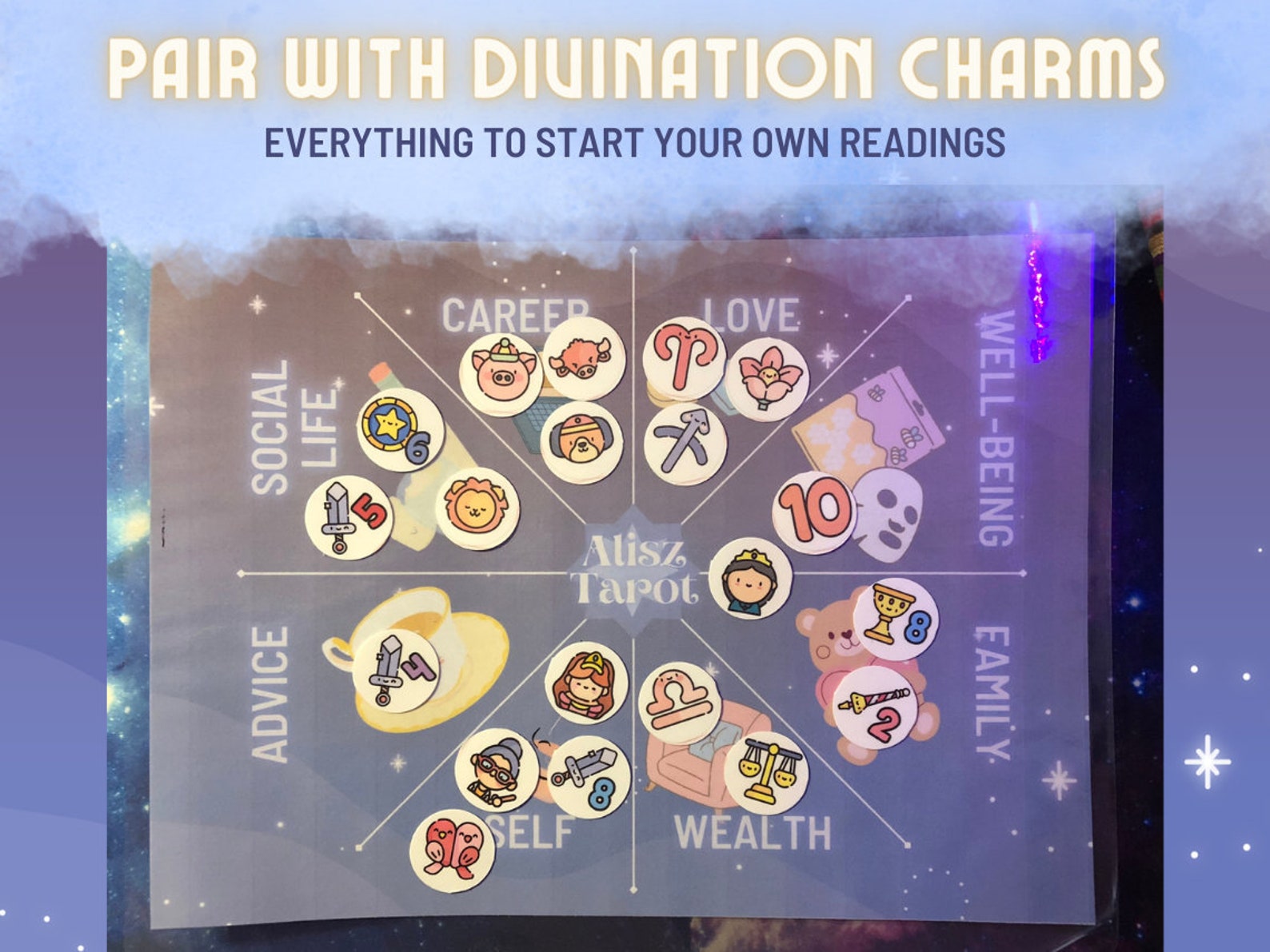 Cartomancy Cheat Sheet Quick Reference Guide Playing Cards - Etsy Canada