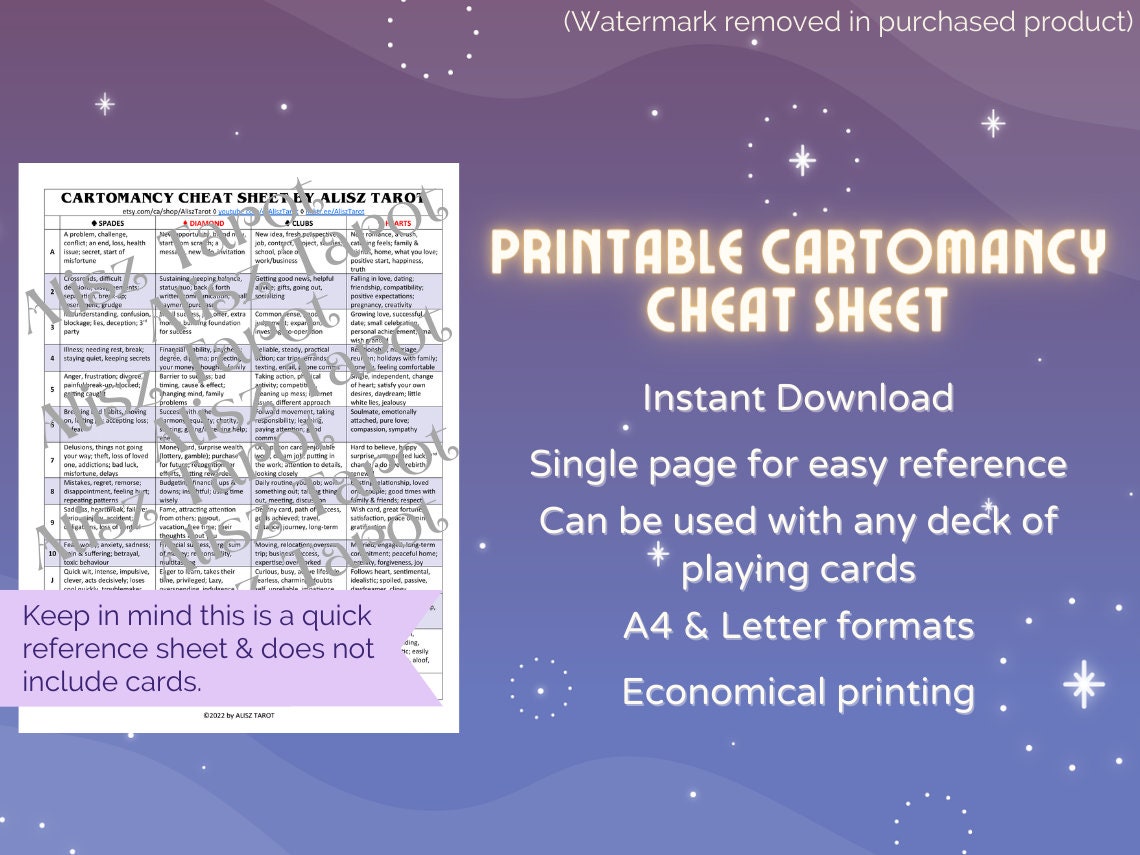 Cartomancy Cheat Sheet Quick Reference Guide Playing Cards Fortune ...
